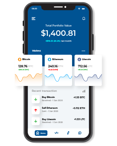 Trade invest Company | Crypto Investment & Best Cryptocurrency ...